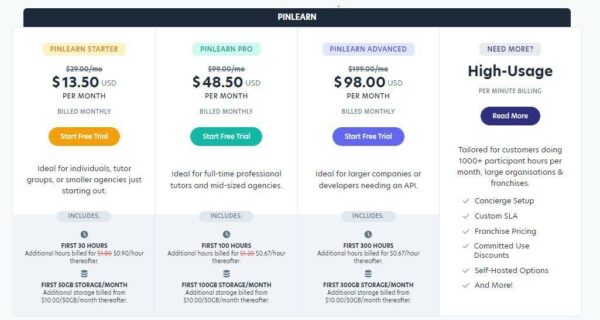 How Pinlearn offers discounts for their valuable customers ? – Pinlearn Knowledge base